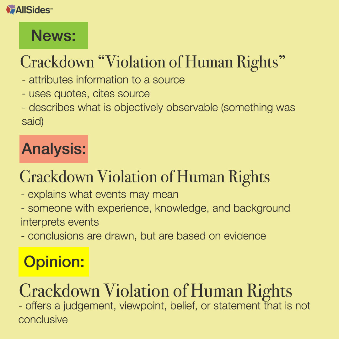 Media Bias 101: The Difference Between News, Analysis, and Opinion ...